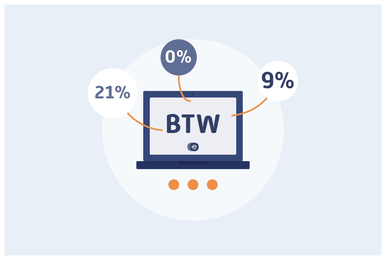 BTW op verzendkosten? Zo werkt het. (NL) – Octulos